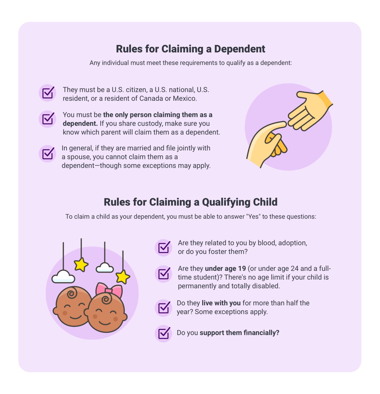 What is The Child Tax Credit?